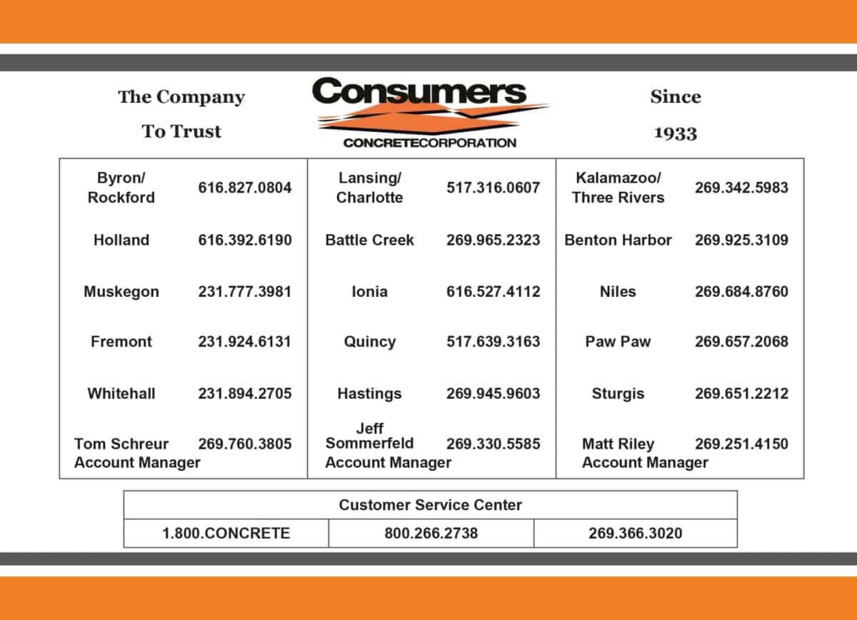 Do It Yourself – Ready Mix - Consumers Concrete